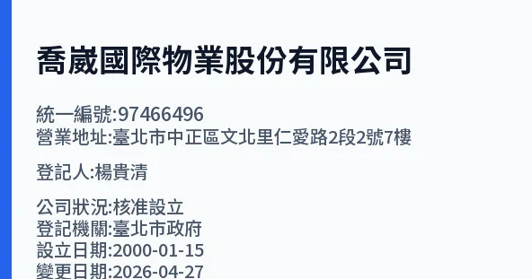 喬崴國際物業股份有限公司的照片-統編 97466496(臺北市) 公司登記資料與營業項目詳細圖表