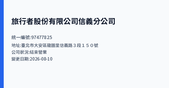 旅行者股份有限公司信義分公司的照片-統編 97477825(臺北市) 公司登記資料與營業項目詳細圖表