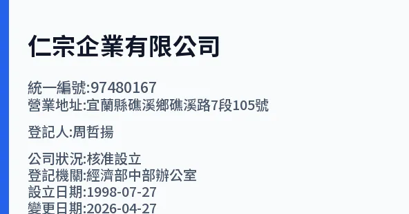 仁宗企業有限公司的照片-統編 97480167(宜蘭縣) 公司登記資料與營業項目詳細圖表