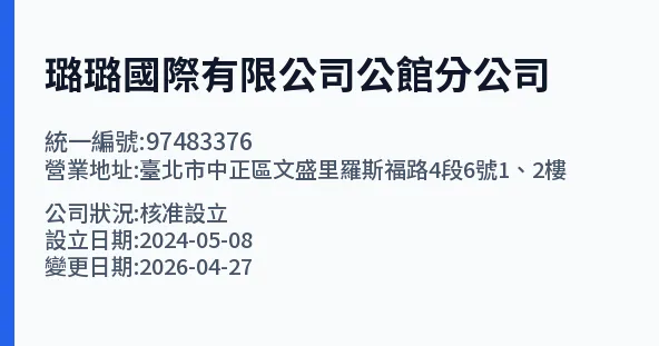 璐璐國際有限公司公館分公司的照片-統編 97483376(臺北市) 公司登記資料與營業項目詳細圖表