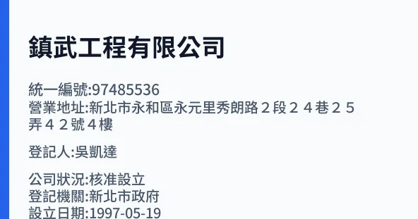 鎮武工程有限公司的照片-統編 97485536(新北市) 公司登記資料與營業項目詳細圖表