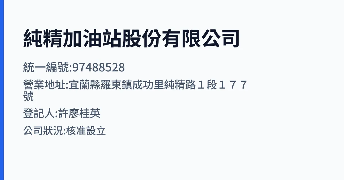 純精加油站股份有限公司 - 統編 97488528(宜蘭縣) 公司登記資料與營業項目詳細圖表