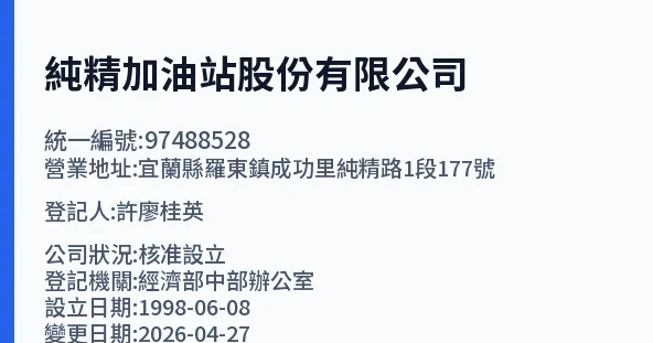 純精加油站股份有限公司的照片-統編 97488528(宜蘭縣) 公司登記資料與營業項目詳細圖表