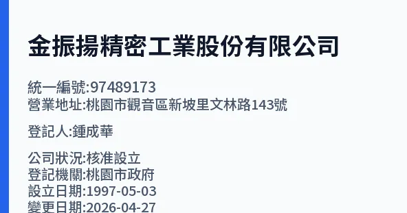 金振揚精密工業股份有限公司的照片-統編 97489173(桃園市) 公司登記資料與營業項目詳細圖表