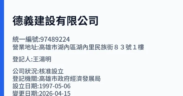 德義建設有限公司的照片-統編 97489224(高雄市) 公司登記資料與營業項目詳細圖表