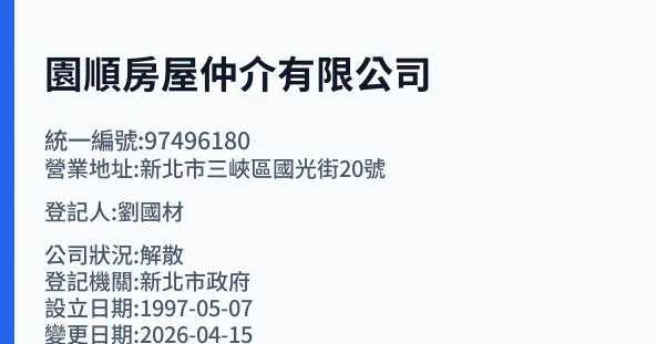 園順房屋仲介有限公司的照片-統編 97496180(新北市) 公司登記資料與營業項目詳細圖表