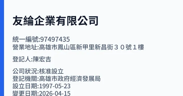 友綸企業有限公司的照片-統編 97497435(高雄市) 公司登記資料與營業項目詳細圖表