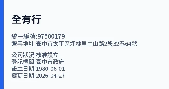 全有行的照片-統編 97500179(臺中市) 公司登記資料與營業項目詳細圖表