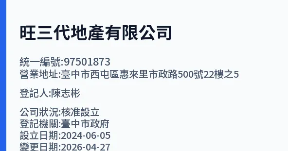 旺三代地產有限公司的照片-統編 97501873(臺中市) 公司登記資料與營業項目詳細圖表
