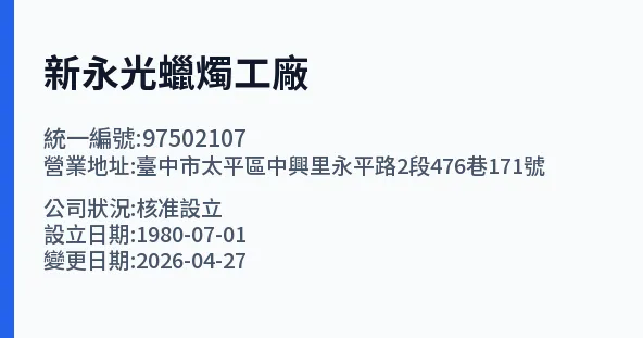 新永光蠟燭工廠的照片-統編 97502107(臺中市) 公司登記資料與營業項目詳細圖表