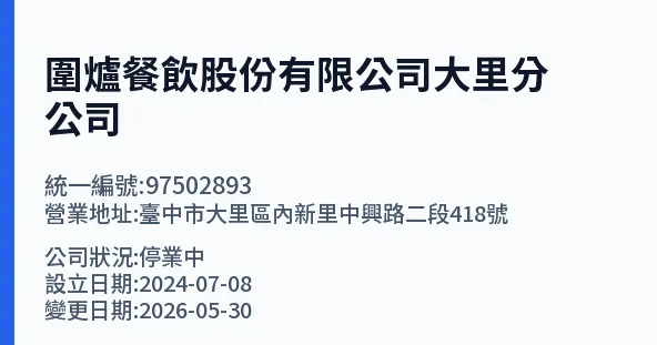 圍爐餐飲股份有限公司大里分公司的照片-統編 97502893(臺中市) 公司登記資料與營業項目詳細圖表