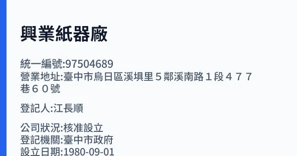 興業紙器廠的照片-統編 97504689(臺中市) 公司登記資料與營業項目詳細圖表