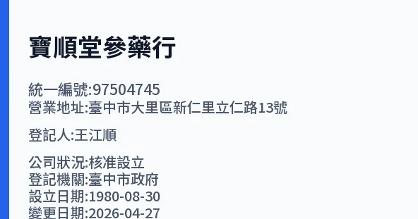 寶順堂參藥行的照片-統編 97504745(臺中市) 公司登記資料與營業項目詳細圖表