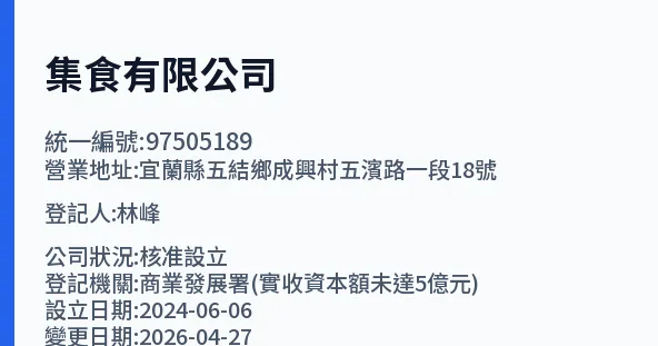 集食有限公司的照片-統編 97505189(宜蘭縣) 公司登記資料與營業項目詳細圖表
