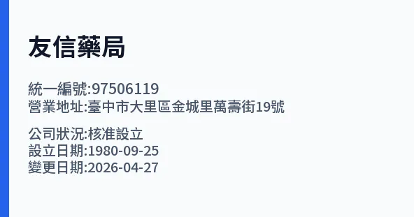 友信藥局的照片-統編 97506119(臺中市) 公司登記資料與營業項目詳細圖表