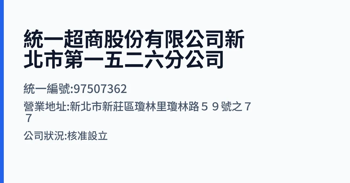 統一超商股份有限公司新北市第一五二六分公司 - 統編 97507362(新北市) 公司登記資料與營業項目詳細圖表