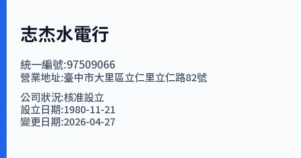 志杰水電行的照片-統編 97509066(臺中市) 公司登記資料與營業項目詳細圖表