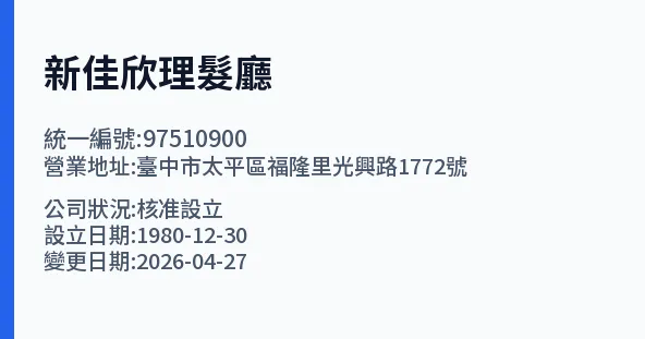 新佳欣理髮廳的照片-統編 97510900(臺中市) 公司登記資料與營業項目詳細圖表