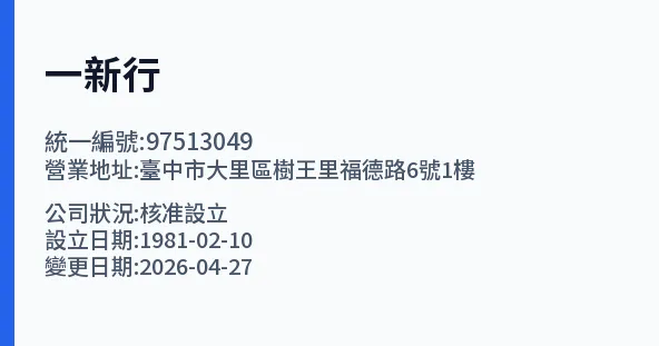 一新行的照片-統編 97513049(臺中市) 公司登記資料與營業項目詳細圖表