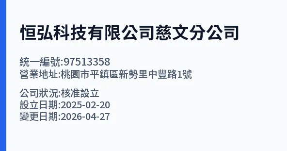 恒弘科技有限公司慈文分公司的照片-統編 97513358(桃園市) 公司登記資料與營業項目詳細圖表