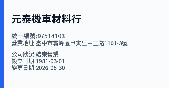 元泰機車材料行的照片-統編 97514103(臺中市) 公司登記資料與營業項目詳細圖表