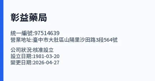 彰益藥局的照片-統編 97514639(臺中市) 公司登記資料與營業項目詳細圖表