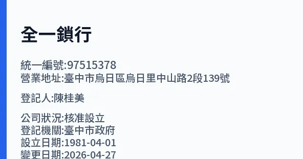 全一鎖行的照片-統編 97515378(臺中市) 公司登記資料與營業項目詳細圖表