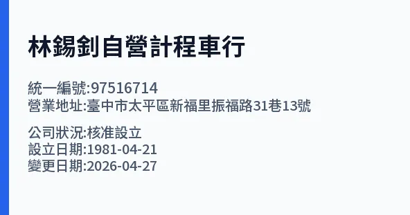 林錫釗自營計程車行的照片-統編 97516714(臺中市) 公司登記資料與營業項目詳細圖表