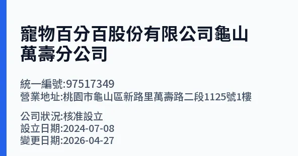 寵物百分百股份有限公司龜山萬壽分公司的照片-統編 97517349(桃園市) 公司登記資料與營業項目詳細圖表