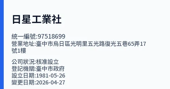 日星工業社的照片-統編 97518699(臺中市) 公司登記資料與營業項目詳細圖表