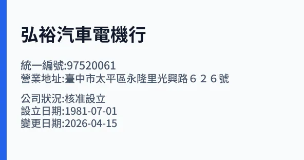 弘裕汽車電機行的照片-統編 97520061(臺中市) 公司登記資料與營業項目詳細圖表