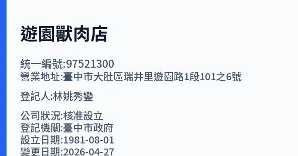 遊園獸肉店的照片-統編 97521300(臺中市) 公司登記資料與營業項目詳細圖表