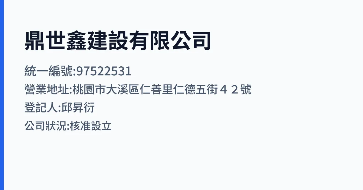 鼎世鑫建設有限公司 - 統編 97522531（桃園市） 公司登記資料與營業項目詳細圖表