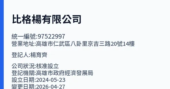 比格楊有限公司的照片-統編 97522997(高雄市) 公司登記資料與營業項目詳細圖表