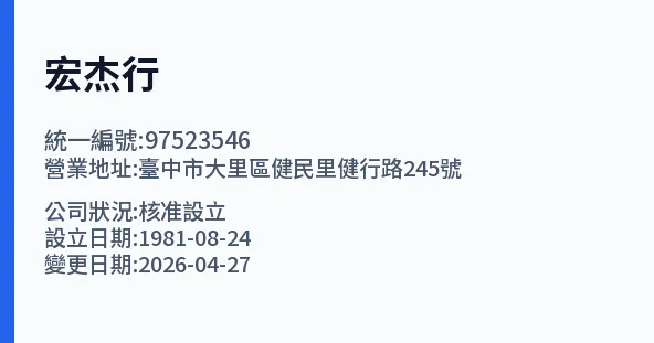 宏杰行的照片-統編 97523546(臺中市) 公司登記資料與營業項目詳細圖表
