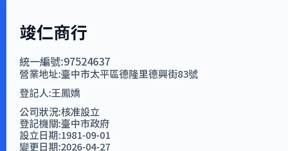 竣仁商行的照片-統編 97524637(臺中市) 公司登記資料與營業項目詳細圖表