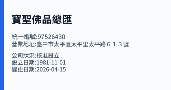寶聖佛品總匯的照片-統編 97526430(臺中市) 公司登記資料與營業項目詳細圖表