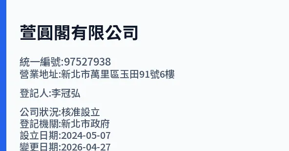 萱圓閣有限公司的照片-統編 97527938(新北市) 公司登記資料與營業項目詳細圖表