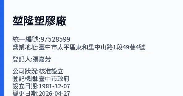 堃隆塑膠廠的照片-統編 97528599(臺中市) 公司登記資料與營業項目詳細圖表