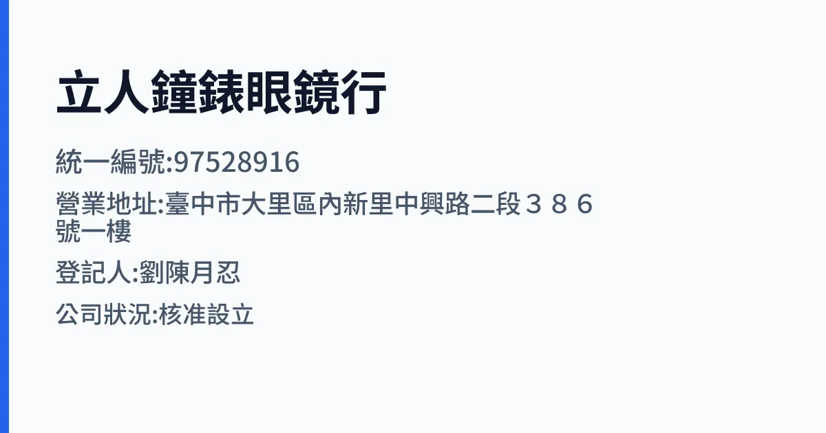 立人鐘錶眼鏡行 - 統編 97528916(臺中市) 公司登記資料與營業項目詳細圖表