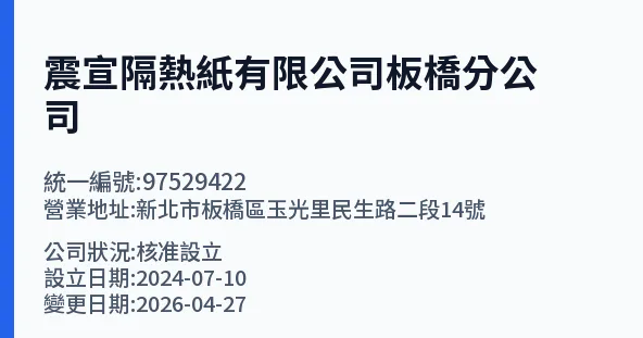 震宣隔熱紙有限公司板橋分公司的照片-統編 97529422(新北市) 公司登記資料與營業項目詳細圖表