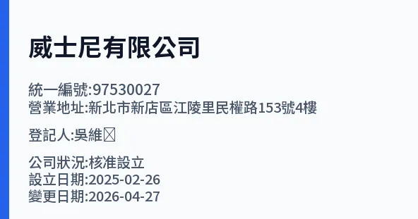 威士尼有限公司的照片-統編 97530027(新北市) 公司登記資料與營業項目詳細圖表