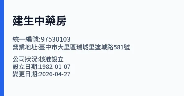 建生中藥房的照片-統編 97530103(臺中市) 公司登記資料與營業項目詳細圖表