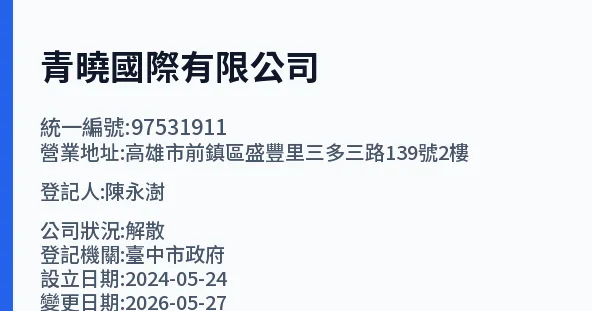 青曉國際有限公司的照片-統編 97531911(高雄市) 公司登記資料與營業項目詳細圖表
