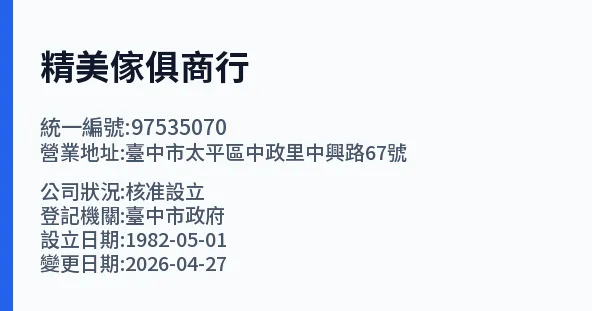 精美傢俱商行的照片-統編 97535070(臺中市) 公司登記資料與營業項目詳細圖表