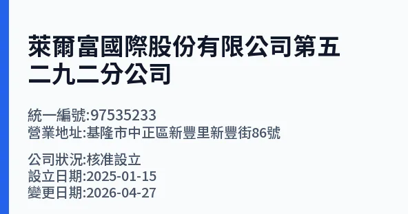 萊爾富國際股份有限公司第五二九二分公司的照片-統編 97535233(基隆市) 公司登記資料與營業項目詳細圖表