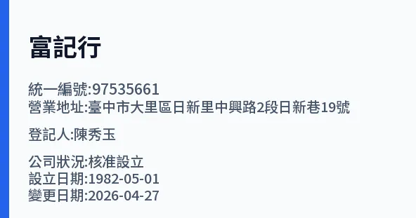 富記行的照片-統編 97535661(臺中市) 公司登記資料與營業項目詳細圖表
