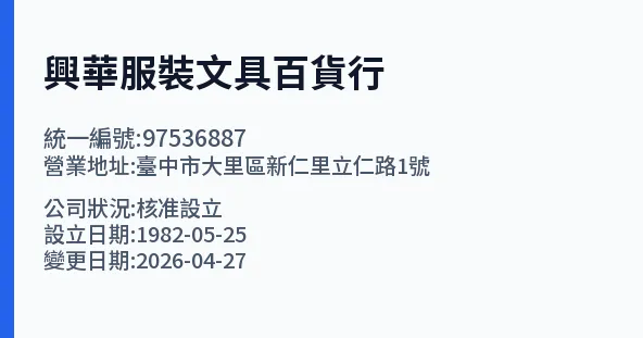 興華服裝文具百貨行的照片-統編 97536887(臺中市) 公司登記資料與營業項目詳細圖表