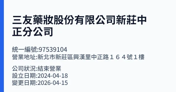 三友藥妝股份有限公司新莊中正分公司的照片-統編 97539104(新北市) 公司登記資料與營業項目詳細圖表