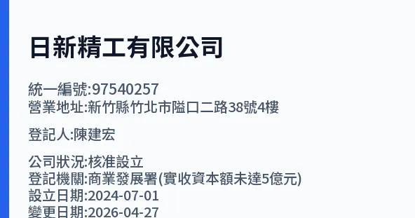 日新精工有限公司的照片-統編 97540257(新竹縣) 公司登記資料與營業項目詳細圖表